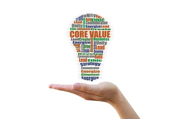 Aligning corporate values for treasury success - The Global Treasurer