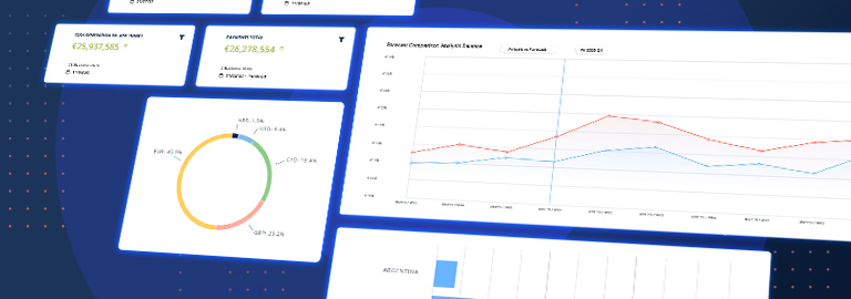The necessity of real-time cash flow dashboards - The Global Treasurer